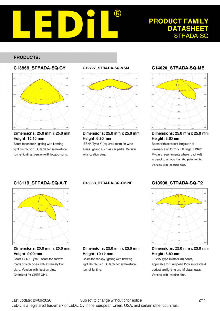 STRADA-SQ-FS3 document page 2