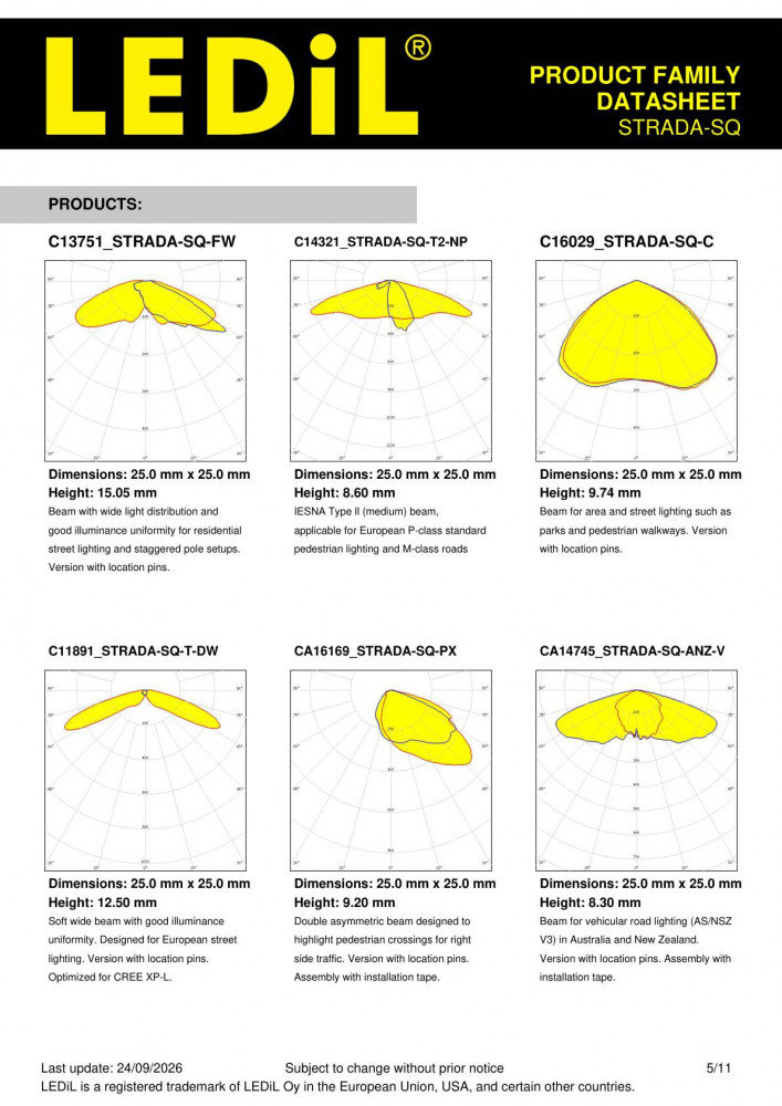 STRADA-SQ-FS3 document page 5