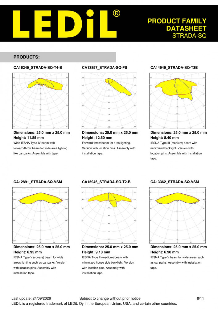 STRADA-SQ-FS3 document page 8
