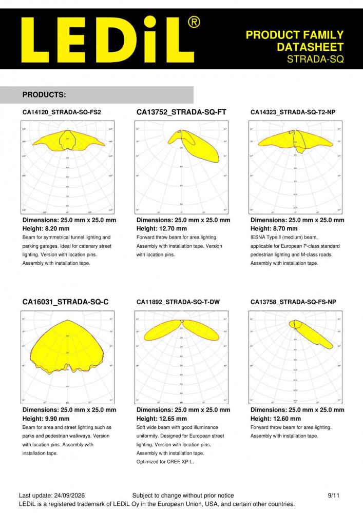 STRADA-SQ-FS3 document page 9