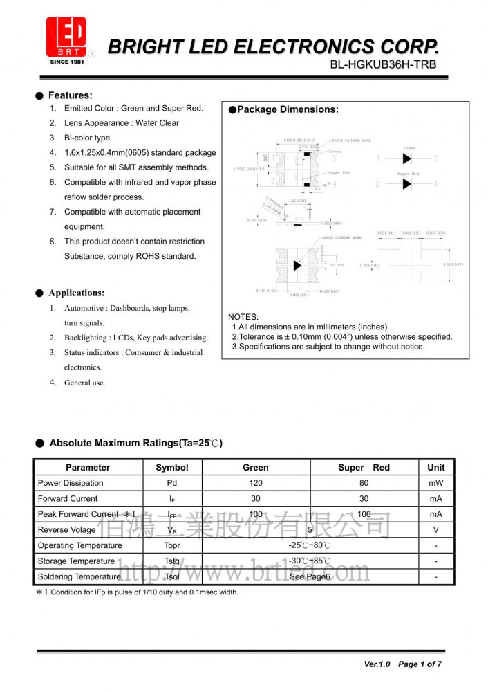 BL-HGKUB36H-TRB datasheet page 1