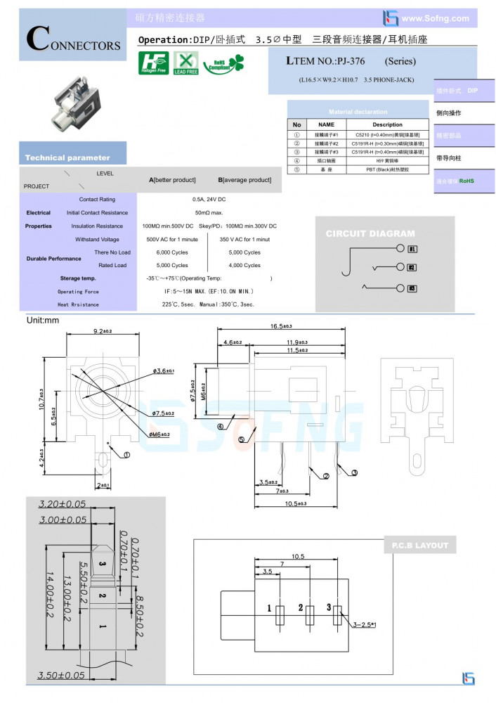 SOFNG PJ-376 technical document