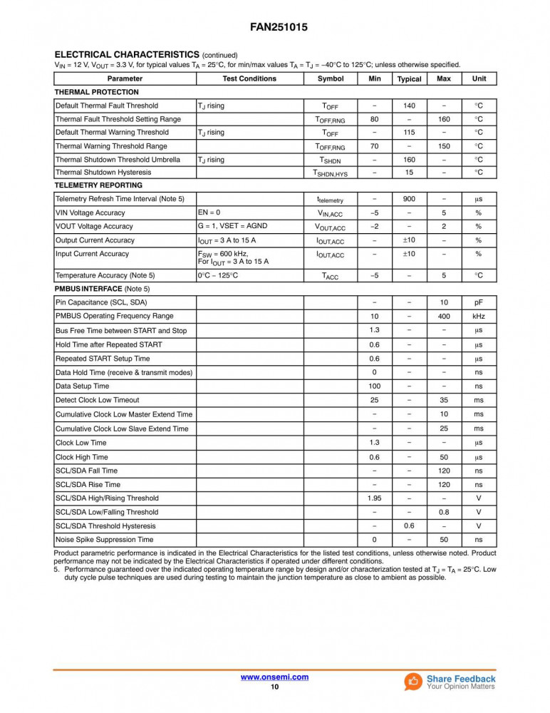 FAN251015 technical document, page 10