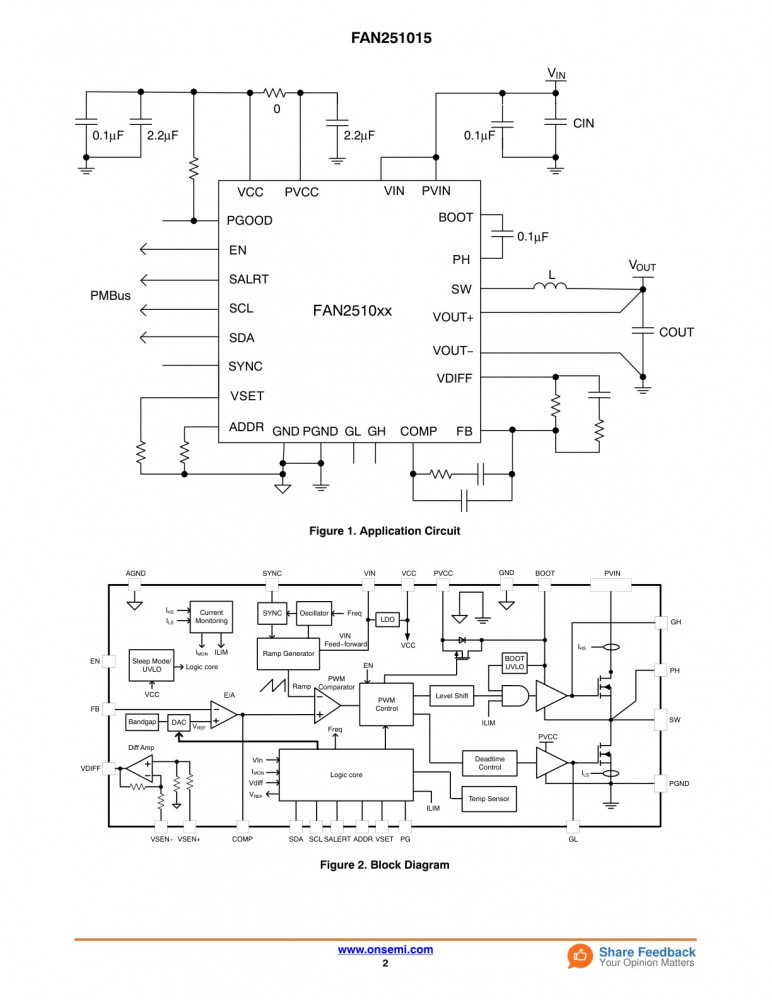 FAN251015 technical document, page 2