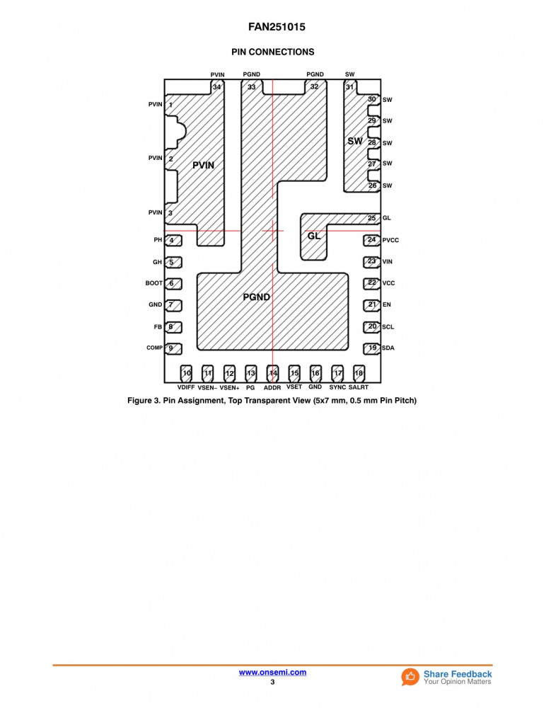FAN251015 technical document, page 3