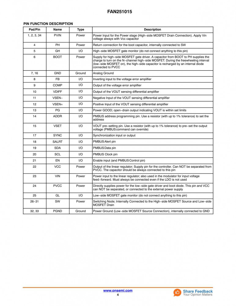 FAN251015 technical document, page 4