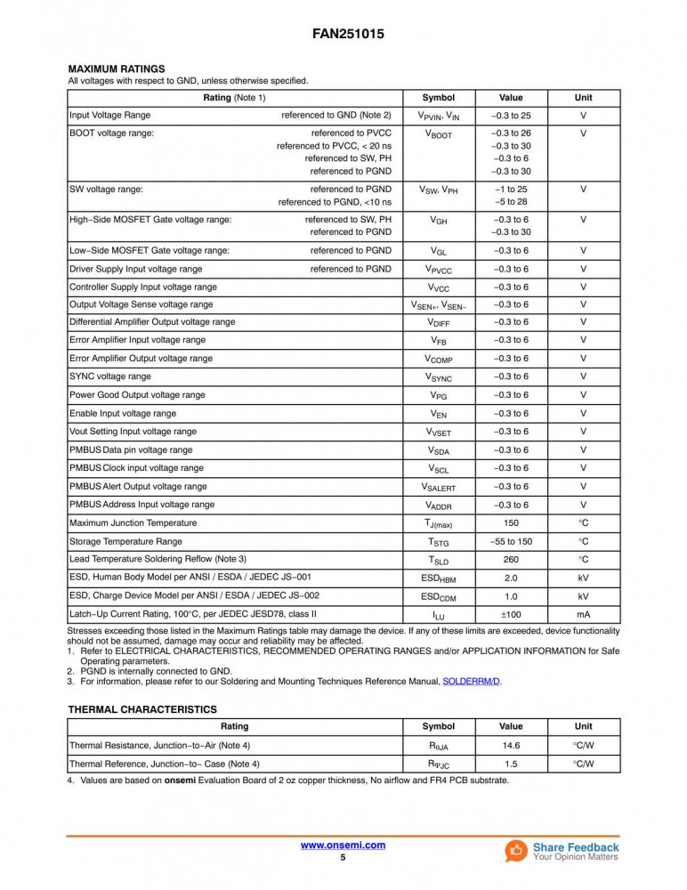 FAN251015 technical document, page 5