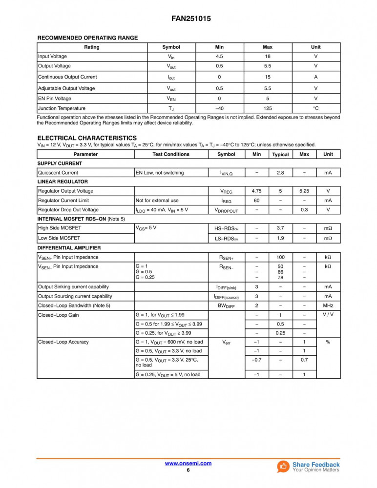 FAN251015 technical document, page 6