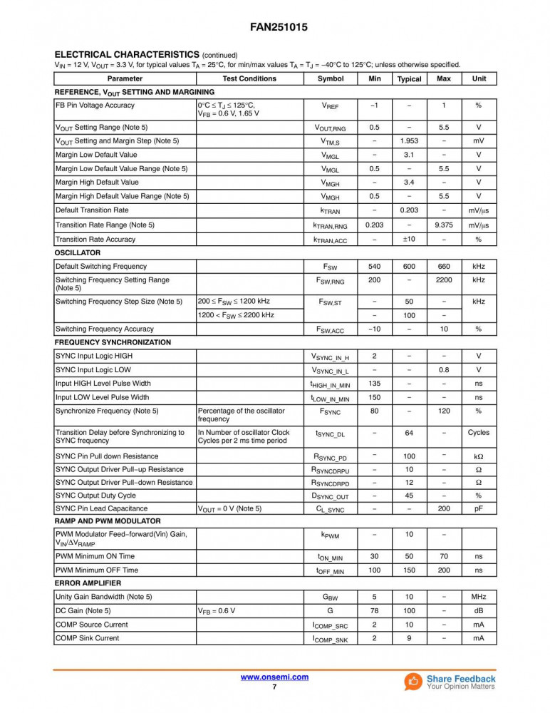 FAN251015 technical document, page 7