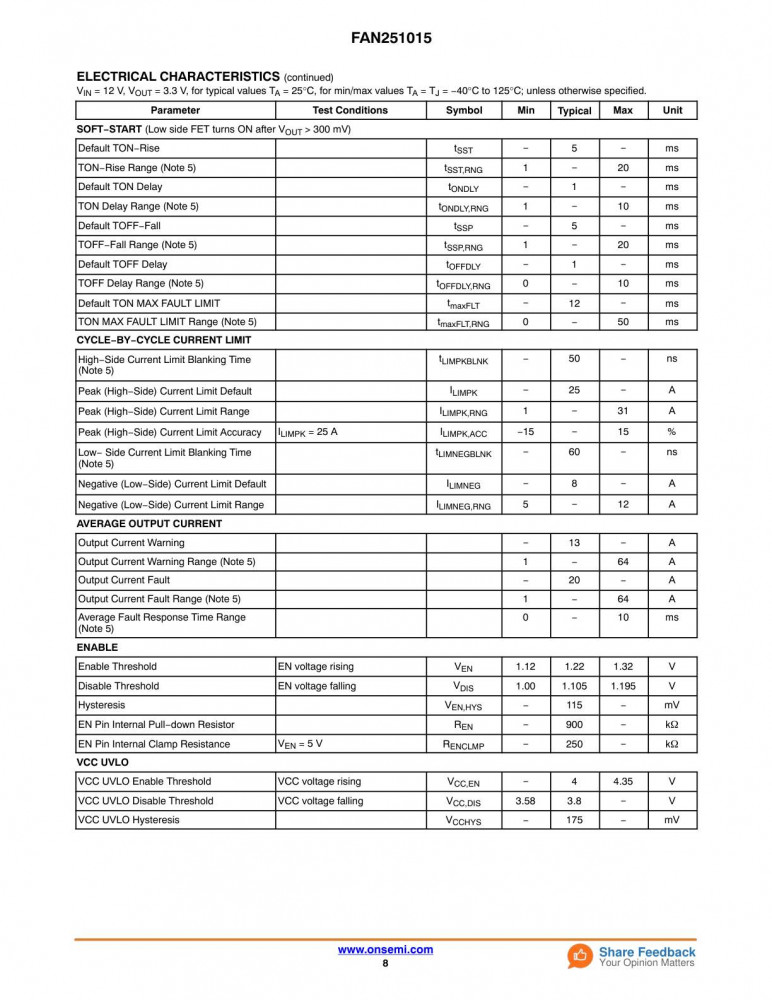 FAN251015 technical document, page 8