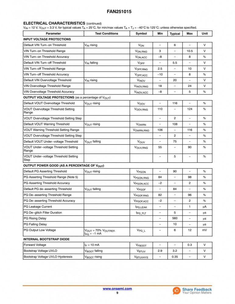 FAN251015 technical document, page 9
