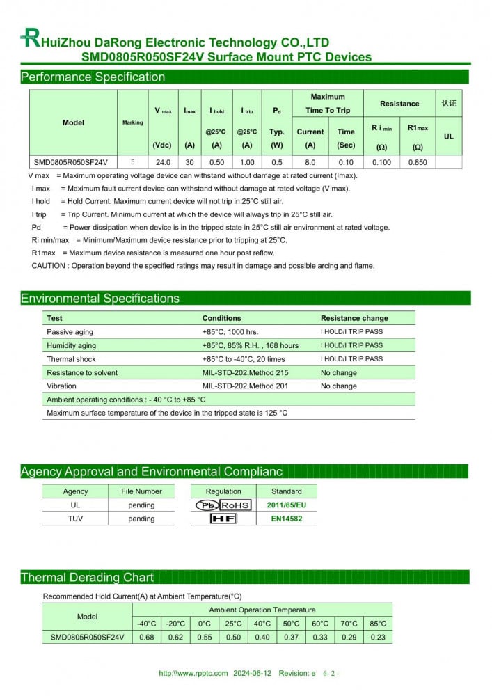 DARONG SMD0805R050SF24V datasheet page 2