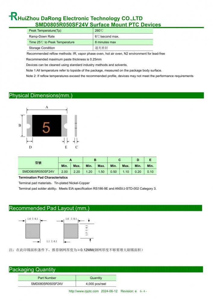 DARONG SMD0805R050SF24V datasheet page 4