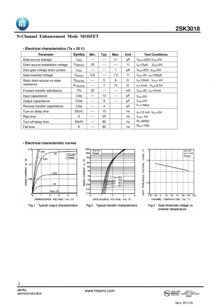 2SK3018 datasheet page 2