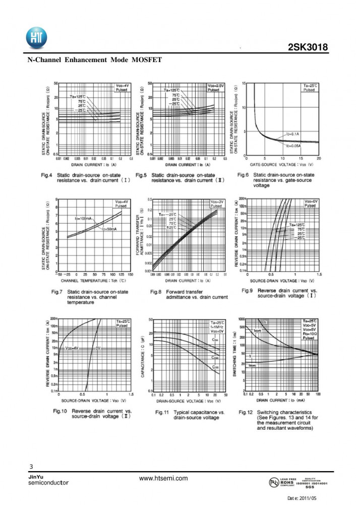 2SK3018 datasheet page 3