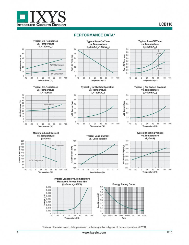 LCB110S datasheet page 4