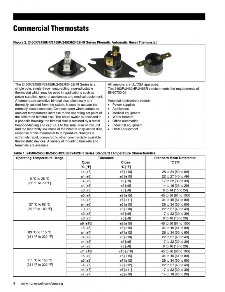 Honeywell commercial thermostat document page 4
