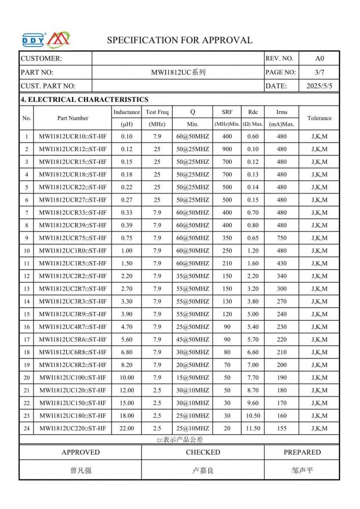 MWI1812UC3R3JST-HF specification page 4