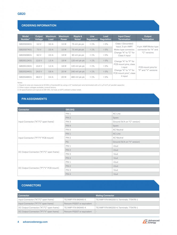 GB20 series datasheet page 4