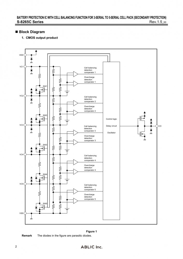 S-8265C document page 2
