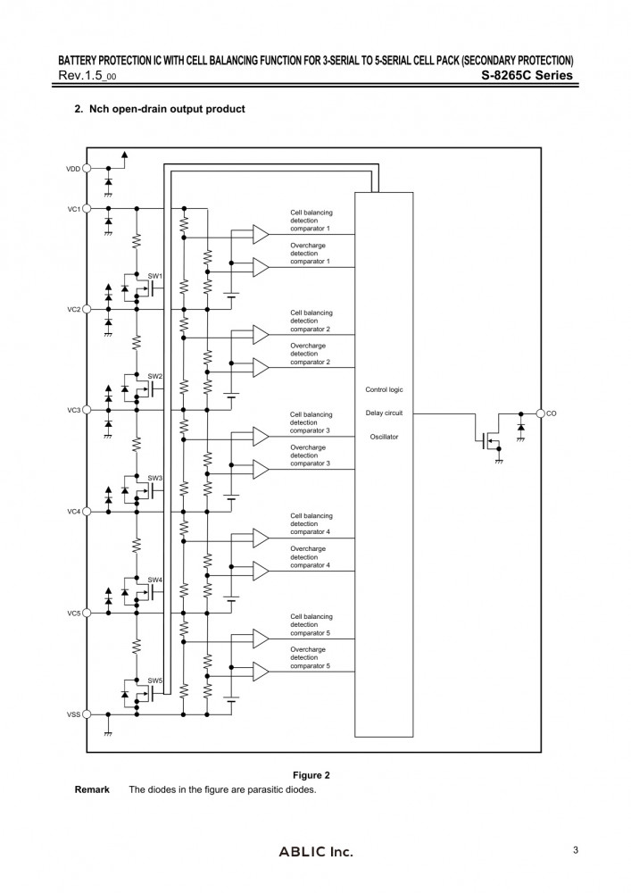 S-8265C document page 3