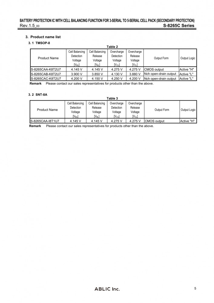 S-8265C document page 5