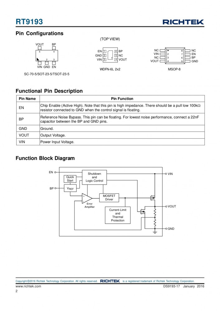 RT9193 datasheet page 2
