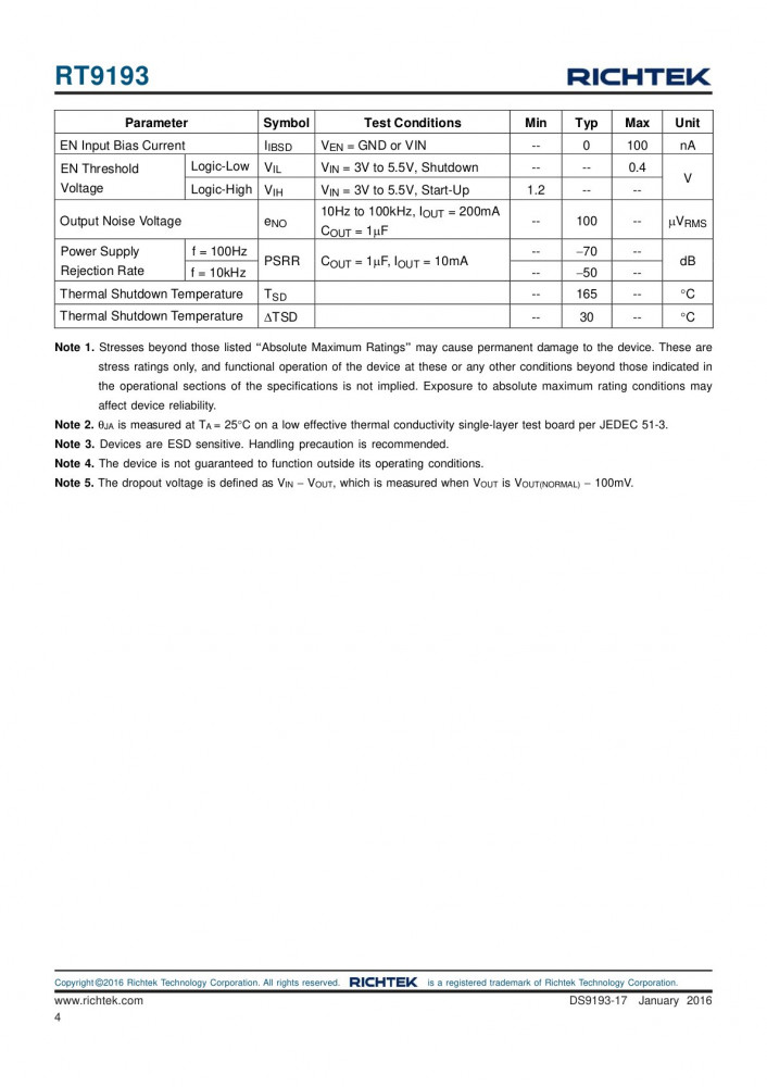 RT9193 datasheet page 4