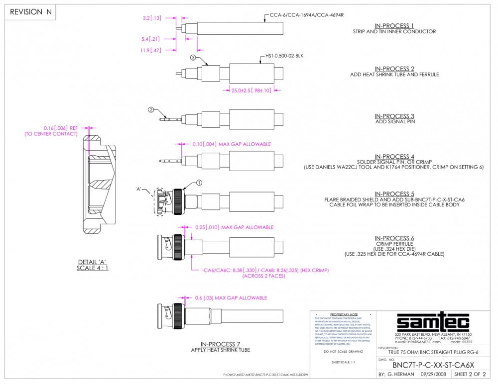 Samtec BNC7T-P-C-GN-ST-CA6 technical drawing page 2