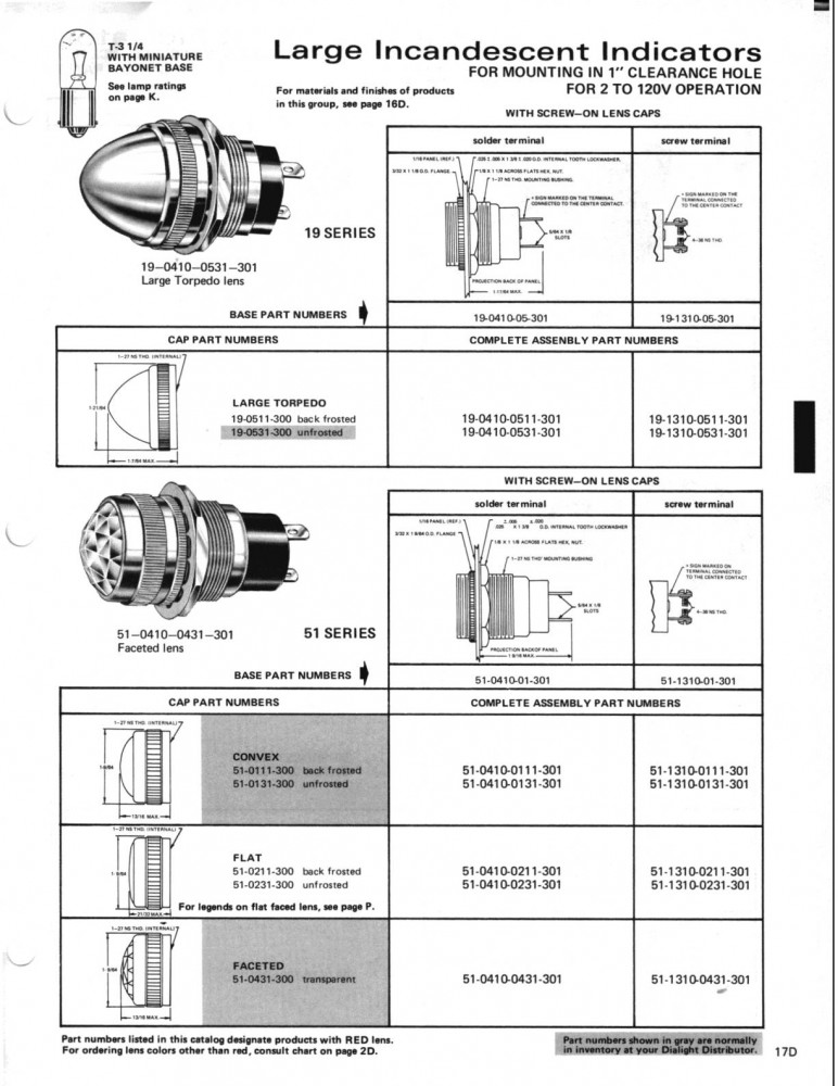 Dialight catalog page preview 1