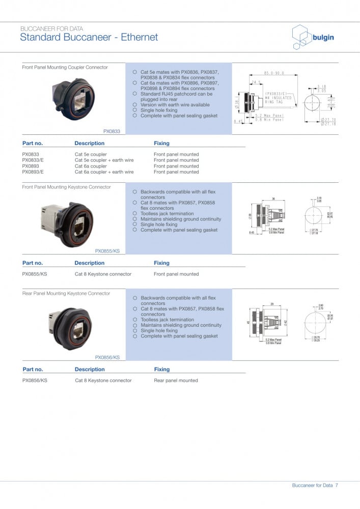 Bulgin PX0838 technical document page 3