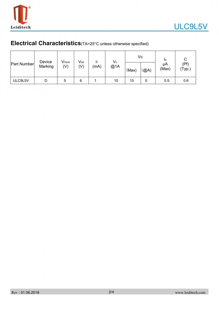 ULC9L5V datasheet page 2