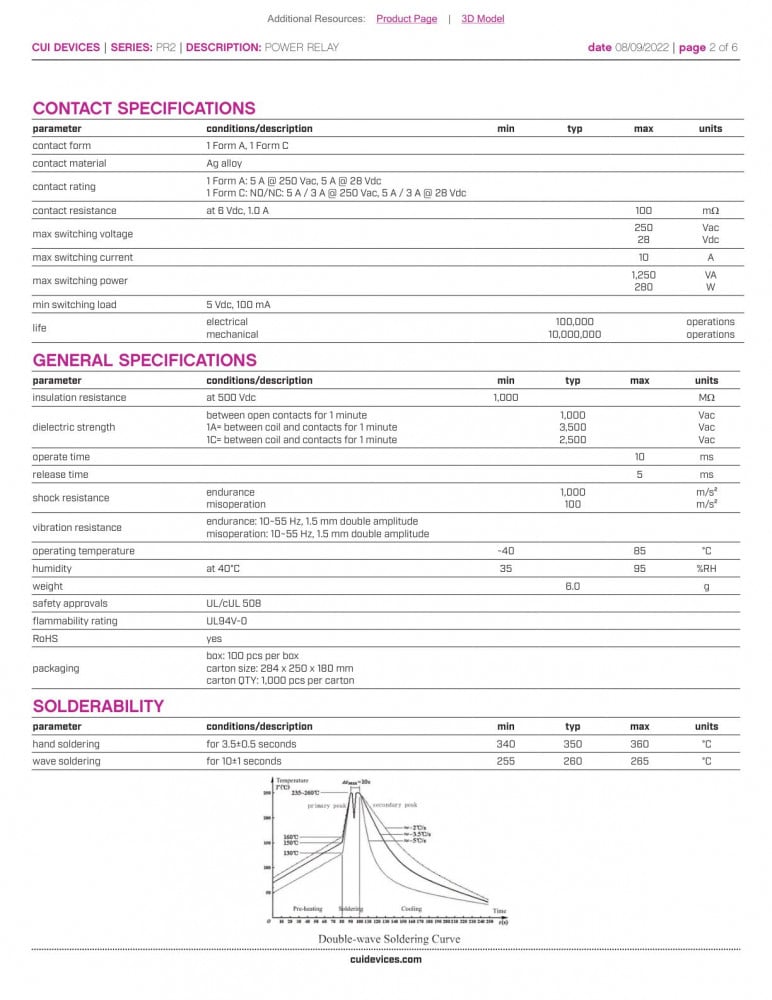 CUI PR2 relay datasheet page 2