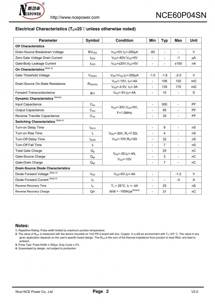 NCE60P04SN datasheet page 2