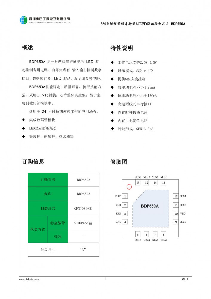 BDP650A datasheet page 1