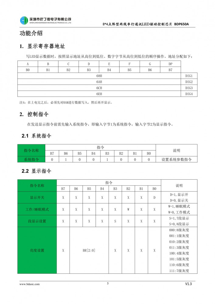BDP650A datasheet page 5