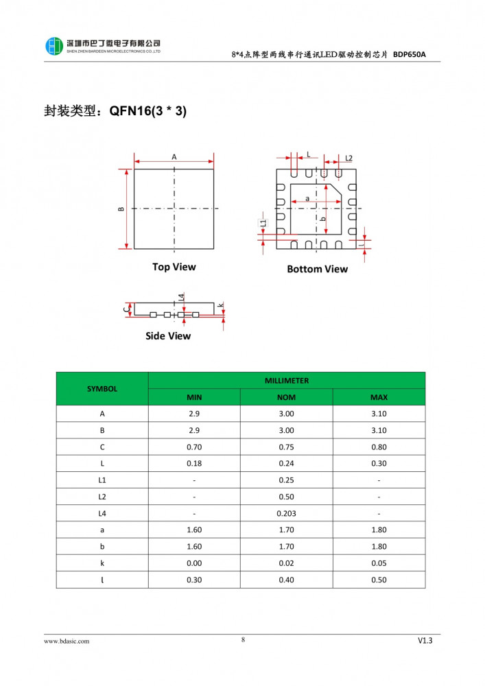 BDP650A datasheet page 8