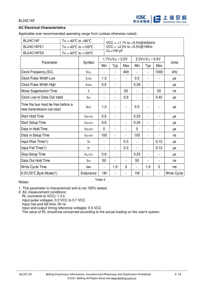 BL24C16F datasheet page 9