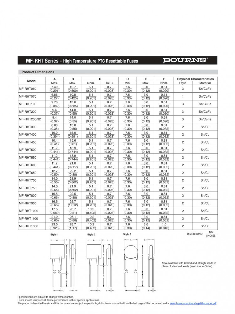 MF-RHT technical document page 3