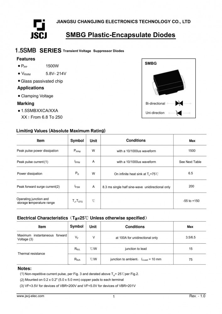 JSCJ 1.5SMB series datasheet page 1