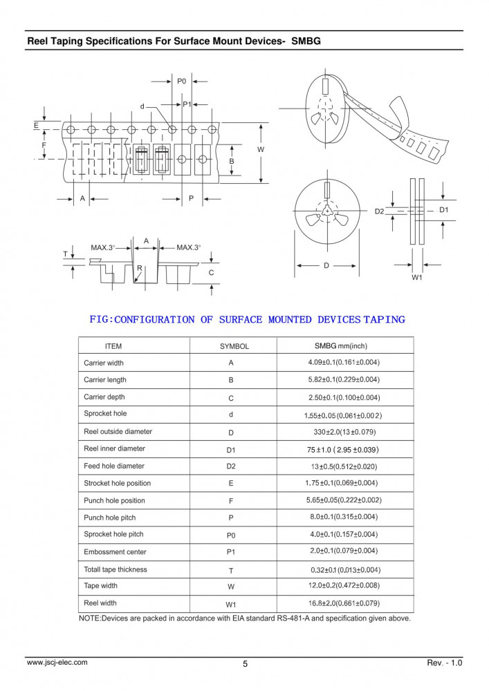 JSCJ 1.5SMB series datasheet page 5