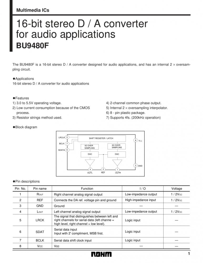 BU9480F-E2 datasheet page 1