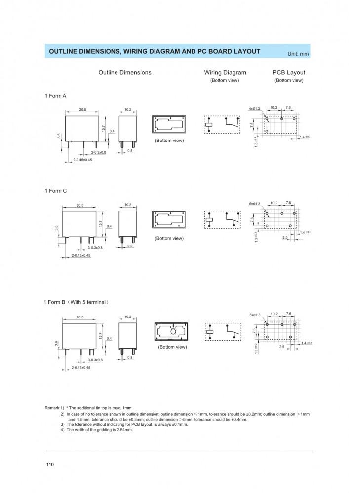 HF33F datasheet page 3