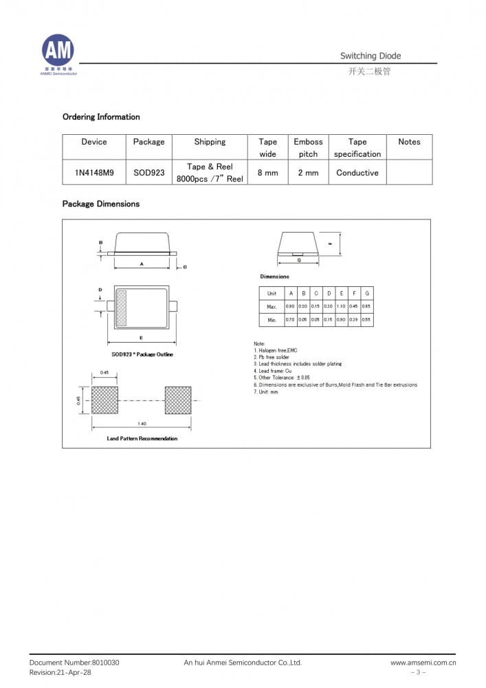 1N4148M9 datasheet page 3