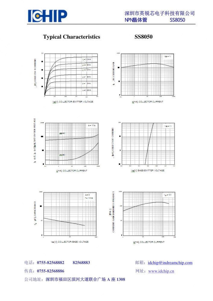 SS8050 datasheet page 2