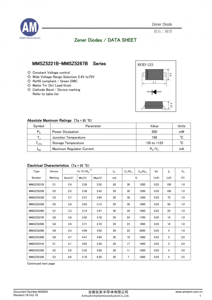 MMSZ5235B datasheet page 1