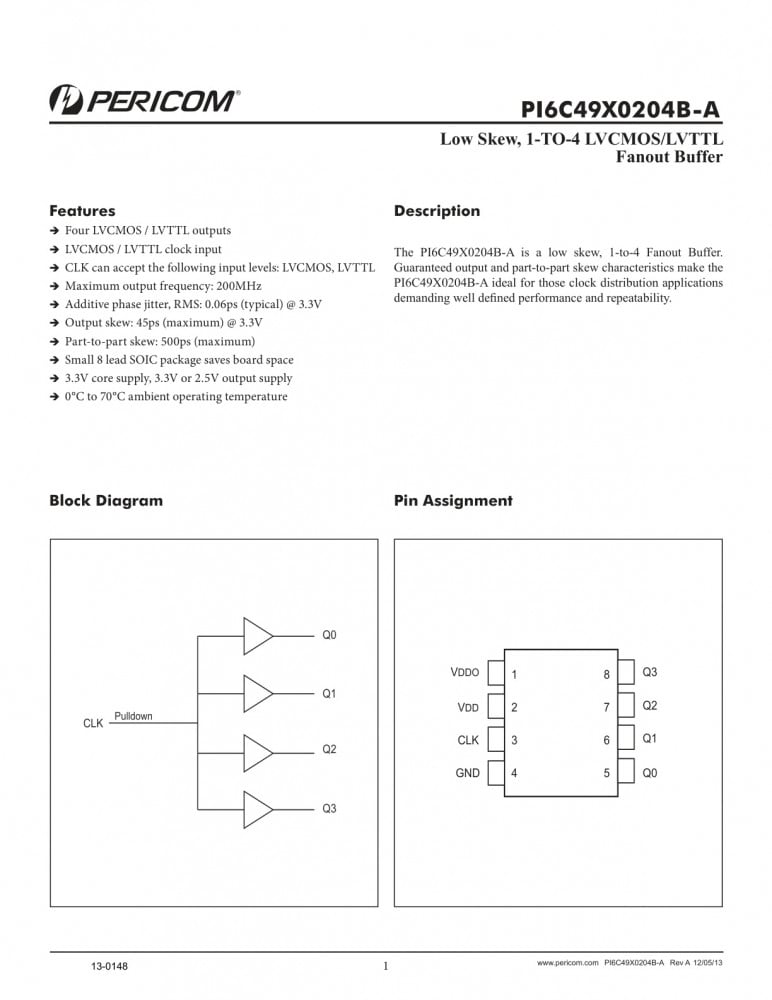 PI6C49X0204B-AWEX datasheet page 1