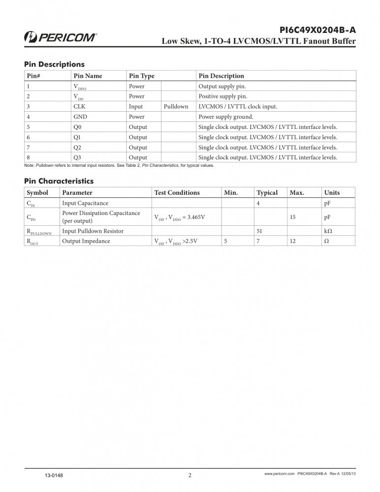 PI6C49X0204B-AWEX datasheet page 2