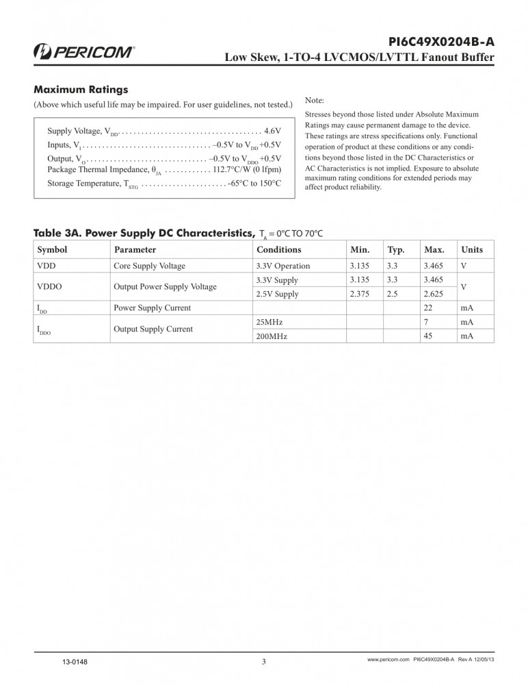 PI6C49X0204B-AWEX datasheet page 3