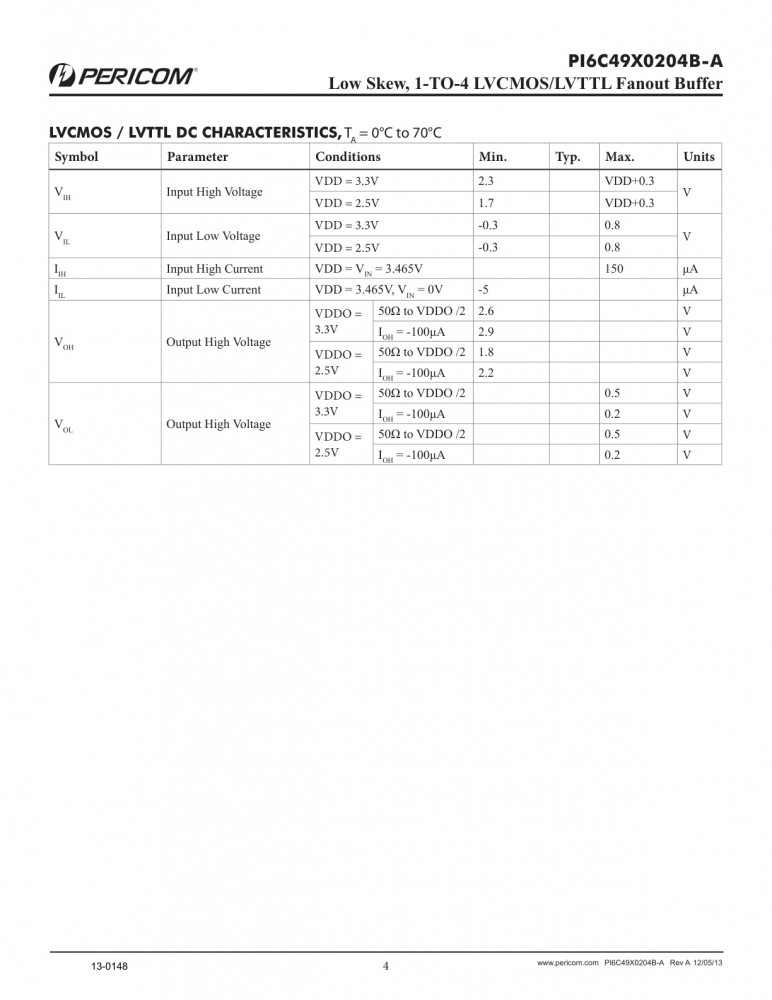 PI6C49X0204B-AWEX datasheet page 4